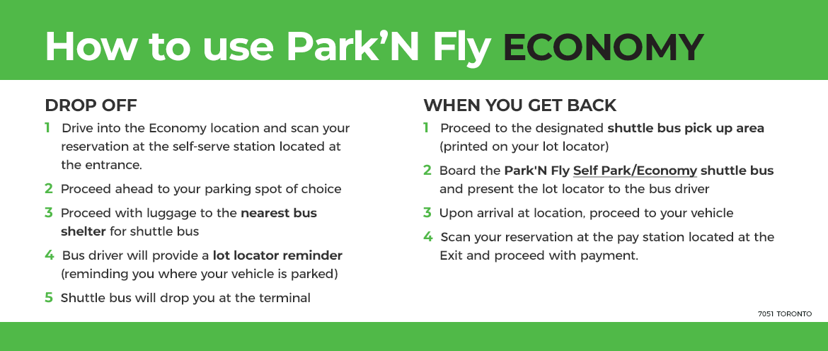 PNF-EN-Coupon-Toronto-Economy-How-to-Use | Park'N Fly